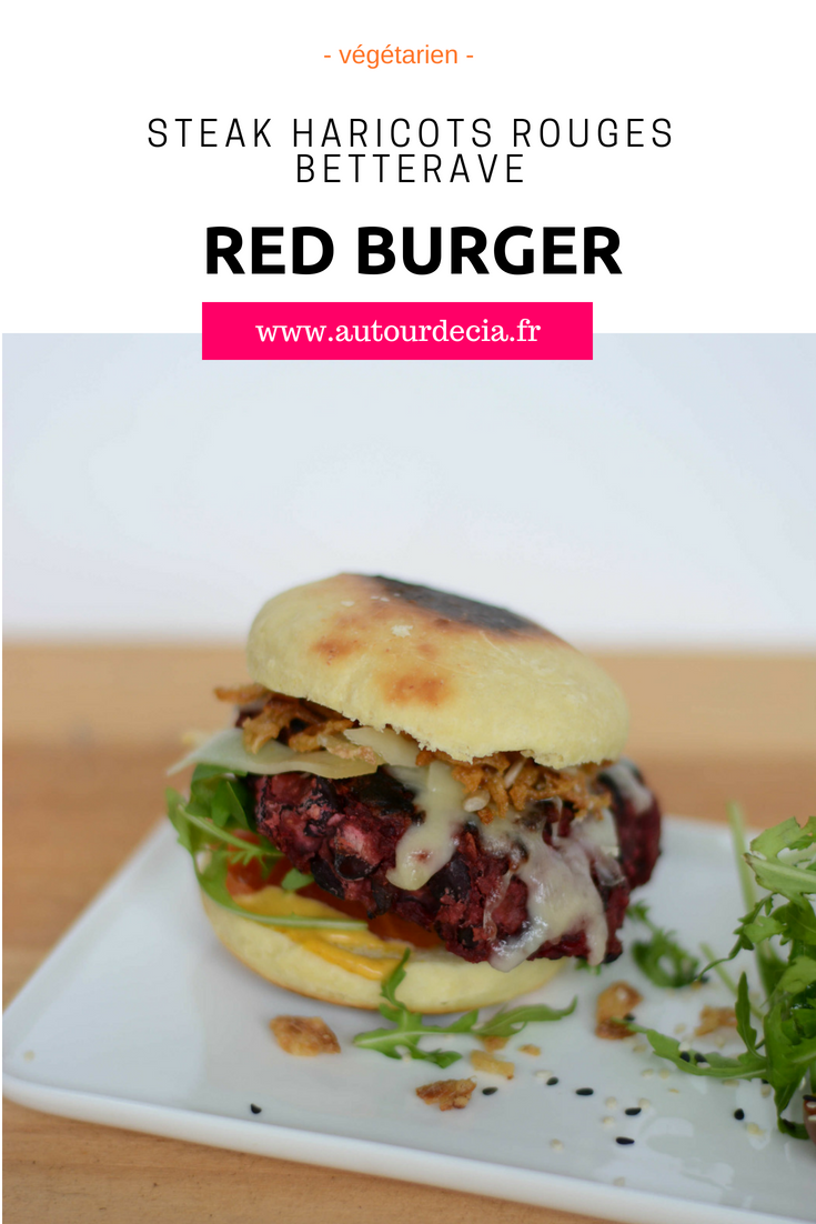 Steak de haricots rouges et betteraves + recette pour un red burger ...