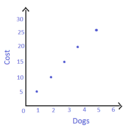 816 Math Blog (2012): Faith's Algebra Scribepost