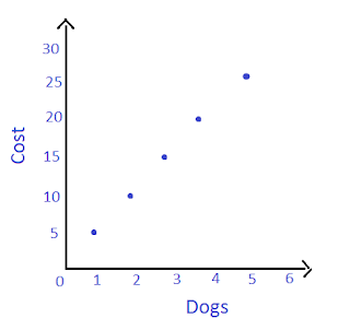 816 Math Blog (2012): Faith's Algebra Scribepost