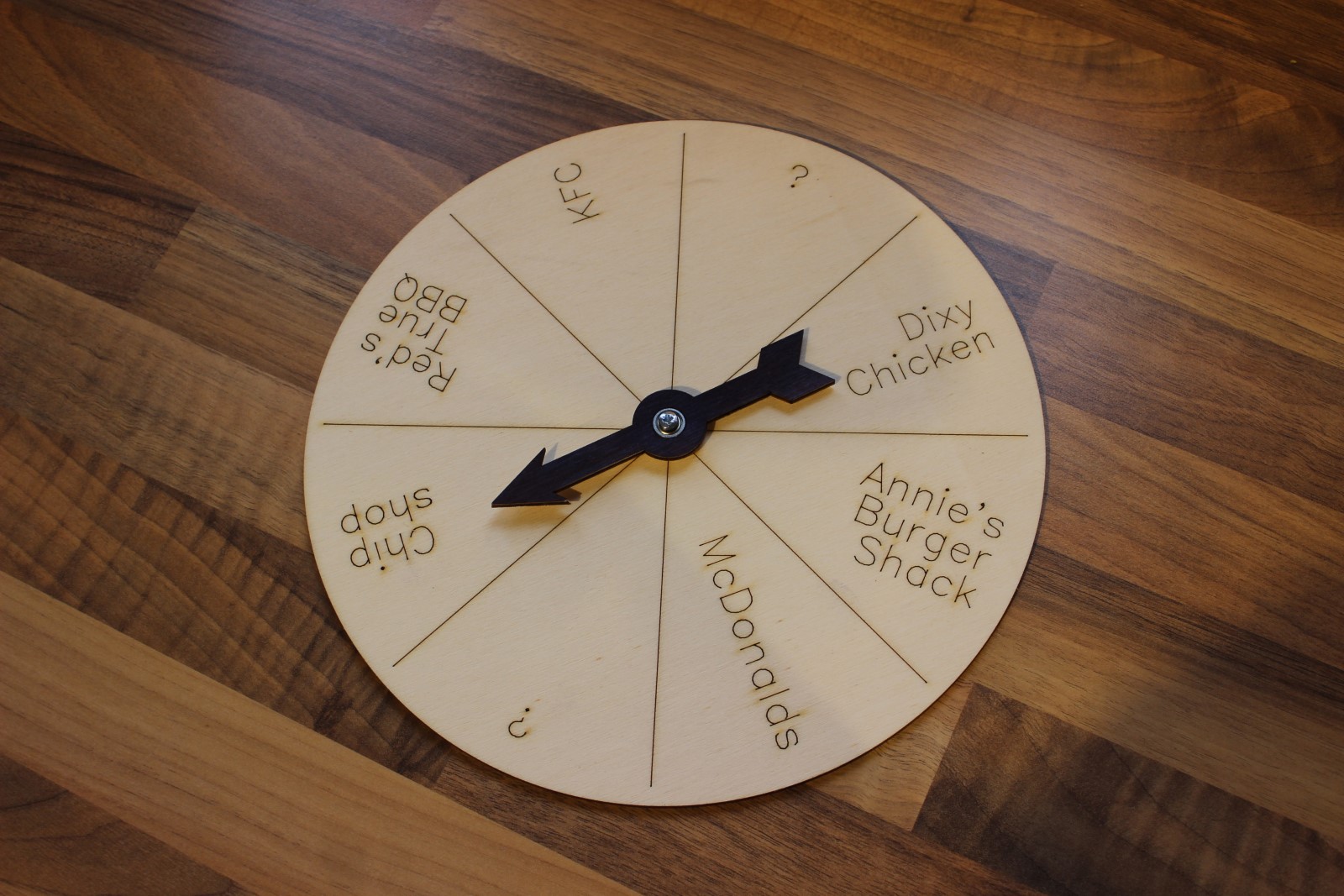 Custom Decision Spinner