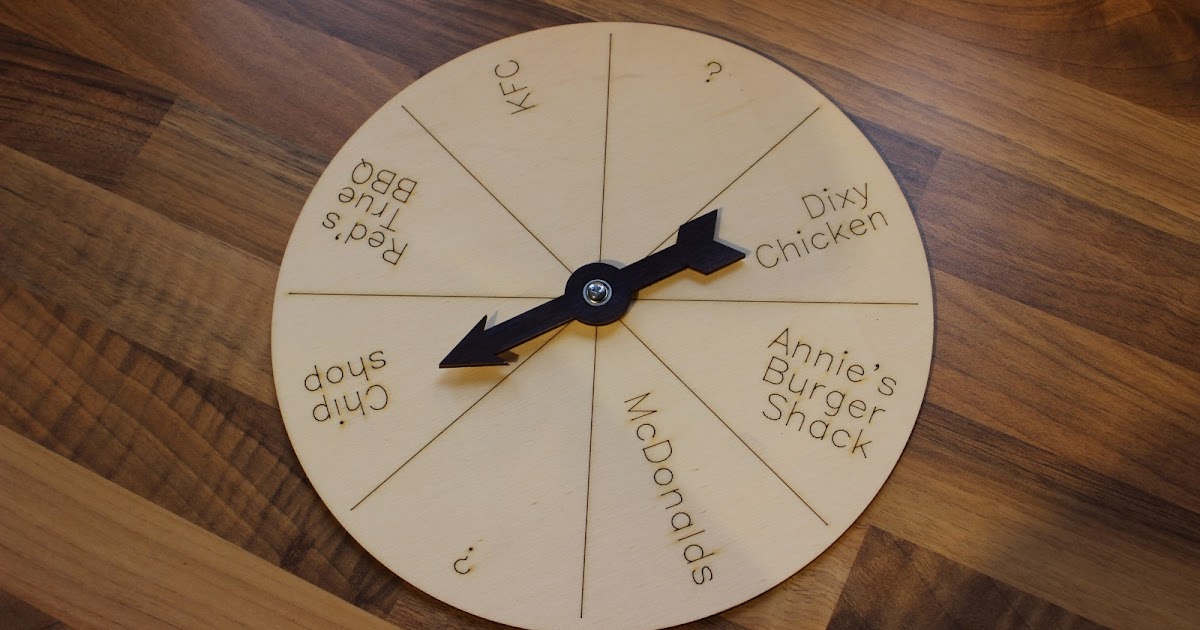 Custom Decision Spinner