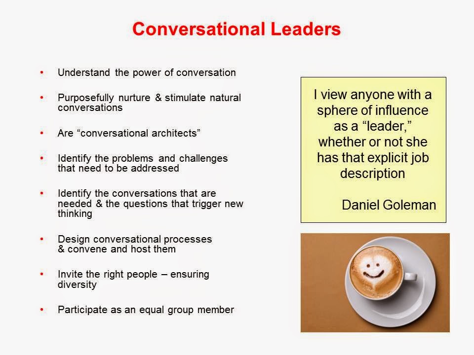 Ham Life: Conversational Leadership at the Gurteen Knowledge Cafe