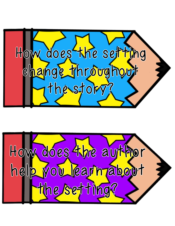 Ms. Third Grade: Common Core: Text Dependent Question Prompts