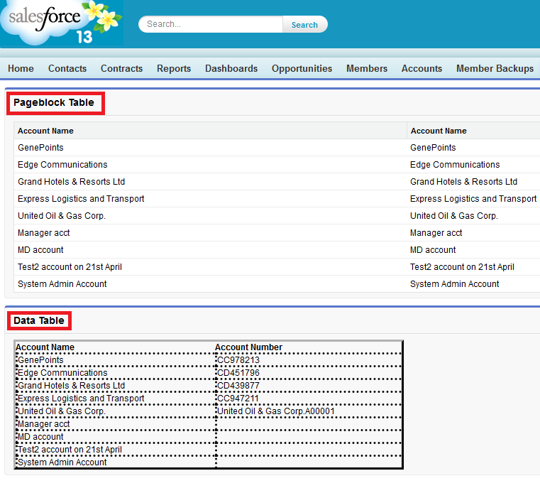 Infallible Techie What Is The Difference Between Apex dataTable And Infallible Techie What Is The Difference Between Apex dataTable And