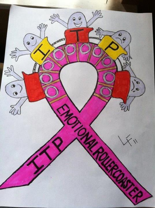 ITP ... In Our Words ...: September is ITP Awareness Month