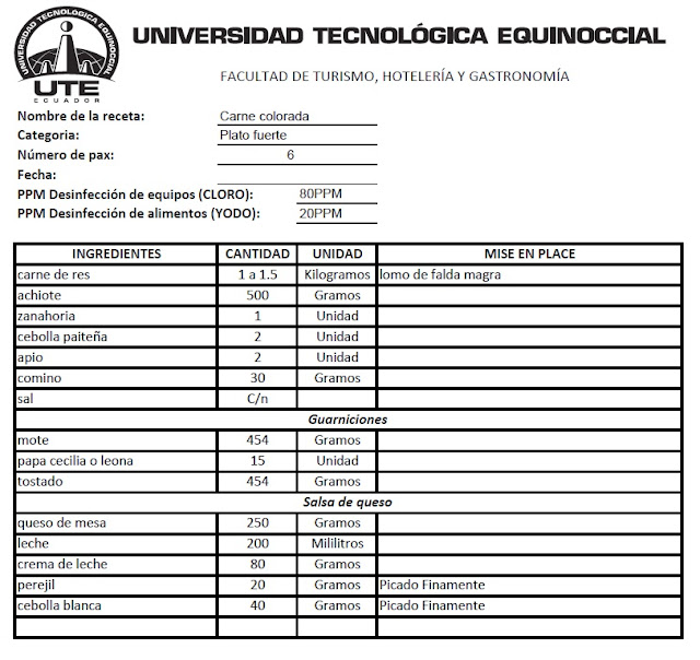 Cocina Ecuatoriana: Carne colorada