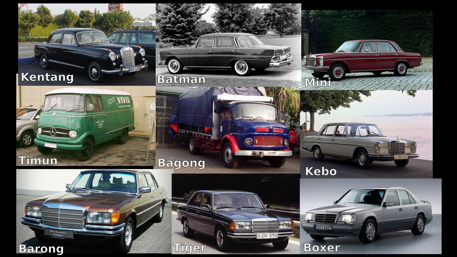 Mengenal Sistem Penamaan Mercedes-Benz dan Julukannya