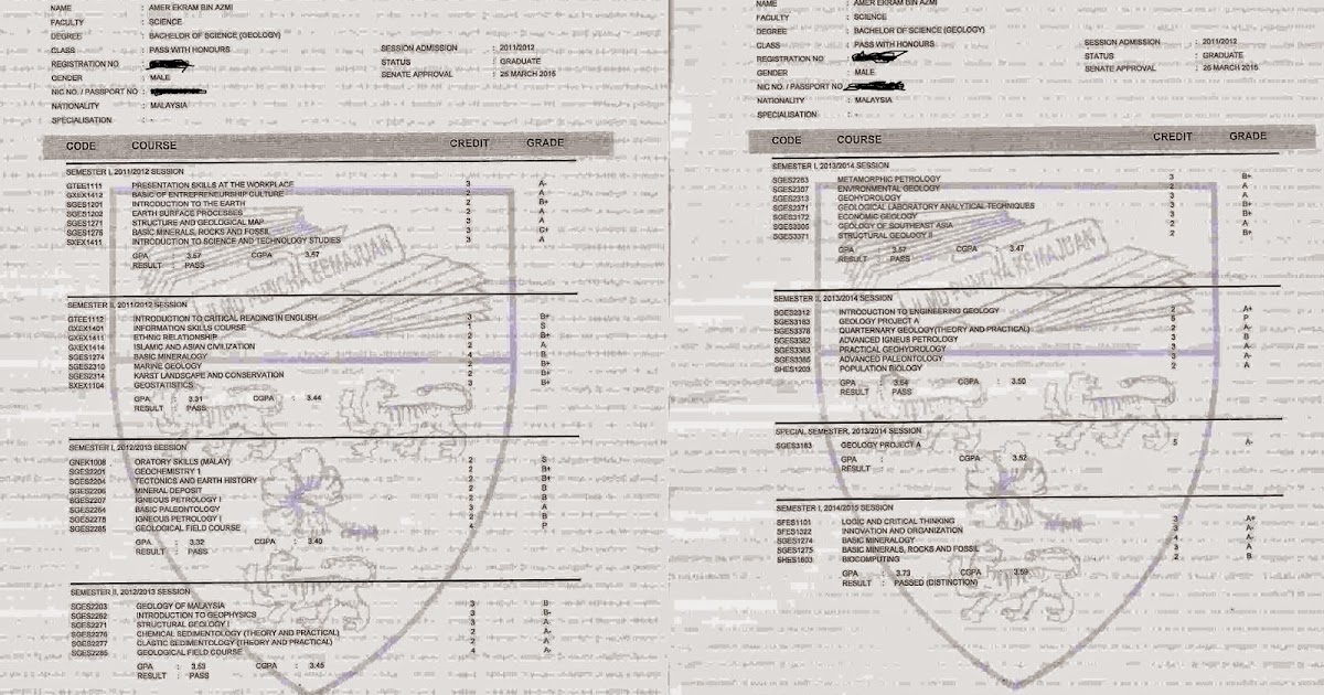 Memoirs of Pasts: Contoh Akademik Transkrip Universiti Malaya