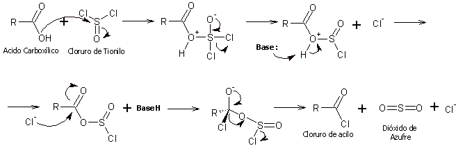 Acidos Carboxilicos Con Derivados: Acidos Carboxilicos