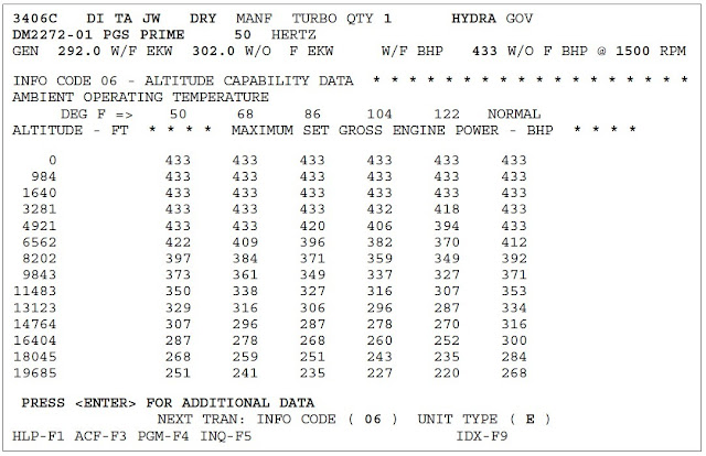 Generators Sizing Calculations – Part Four ~ Electrical Knowhow
