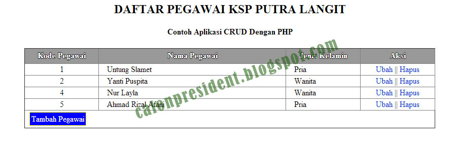 Aplikasi Crud Php Koneksi Php Mysql Contoh Download Program C Php Java Web C
