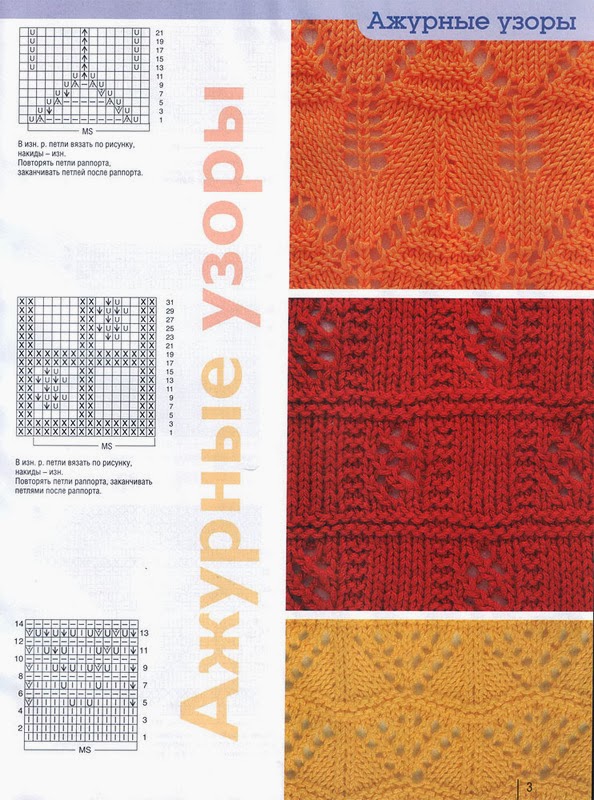 Victoria - Handmade Creations : Πρότυπα σχέδια για πλέξιμο με βελόνες