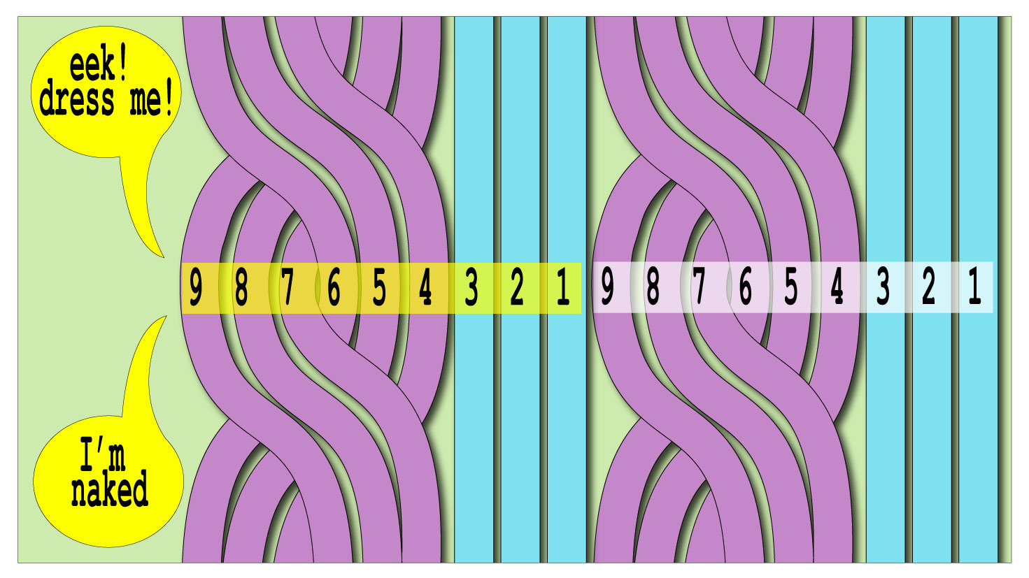 Knitting At Home: "Multiple of X plus Y"--stitch pattern notation explained