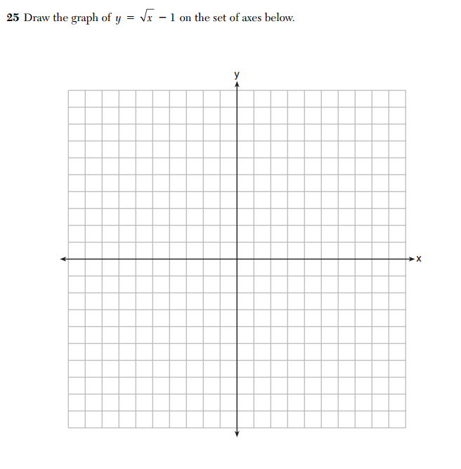 (x, why?): Daily Regents: Graphing a Square Root Function
