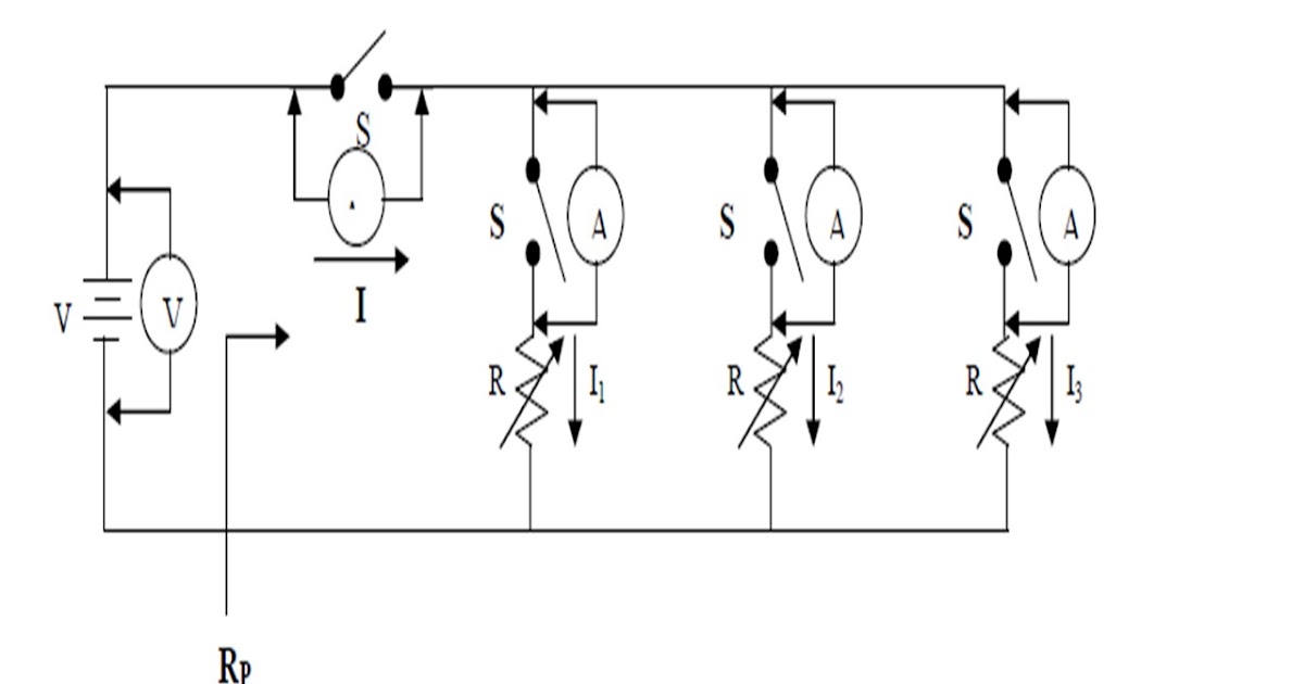 Verification of KCL & Current Divider Rule.