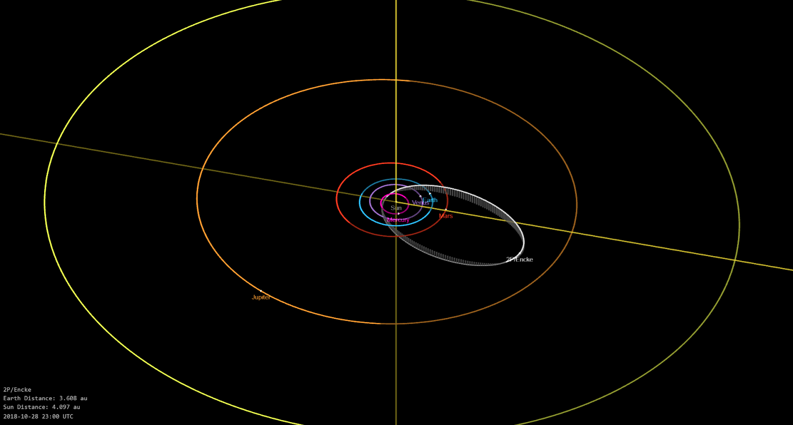 Earth and Space News: 2018 Southern Taurids Peak Sunday Night, Oct. 28 ...