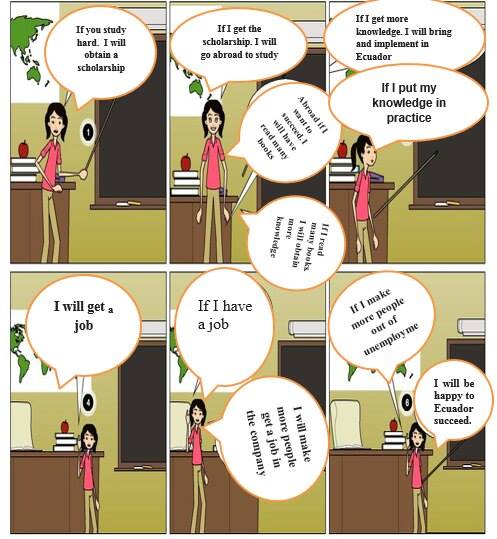 English: Comic..