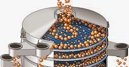 Ingeniería en Alimentos: TAMIZADO