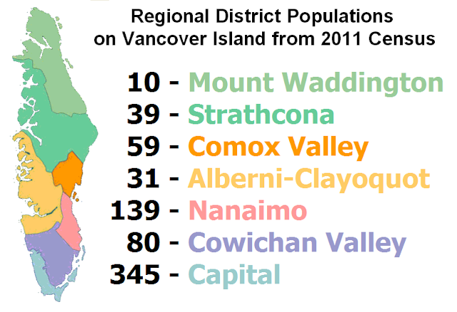 Victoria Vision: Map with 2011 Census populations of Vancouver Island