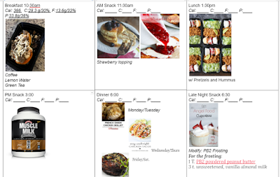 Project Me: It's in your hands!