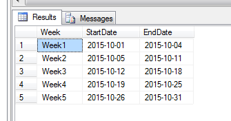 Generate Week Dates for a Month in SQL Server - IT Developer Zone