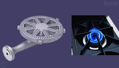 Kitchen Tools Names, Meaning & Pictures | Necessary Vocabulary ...