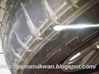 Iwan E. Sudjatmiko Personal Blog: Membaca Tread Wear Indicator ( TWI )