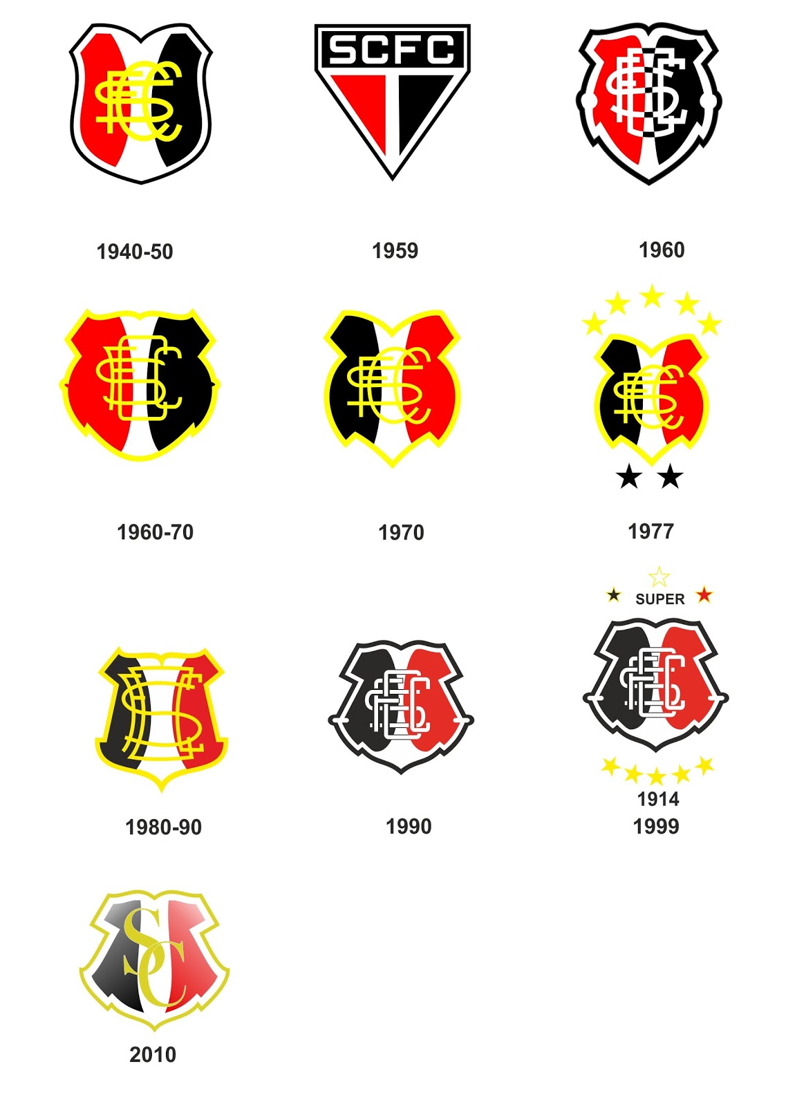 Football Jersey: Todos Escudos (SCFC) Santa Cruz Futebol Clube