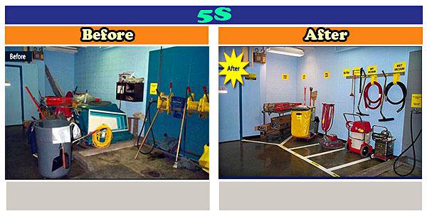 PENERAPAN SEIRI,SEITON,SEISO DALAM KEHIDUPAN