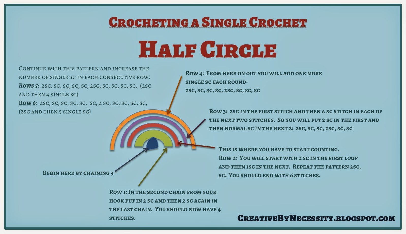 Creative By Necessity: New Item Friday and DIY Crocheting a Half Circle