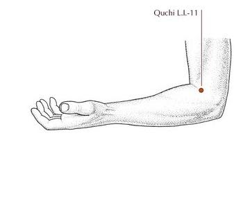 Acupuncture: LI - 11 (Large Intestine-11)