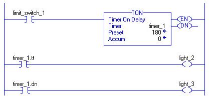 How To Program A PLC: Timer and Counter Instructions