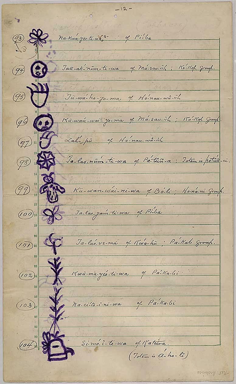 Hopi Symbols Their Meanings