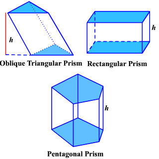 Its Only High School