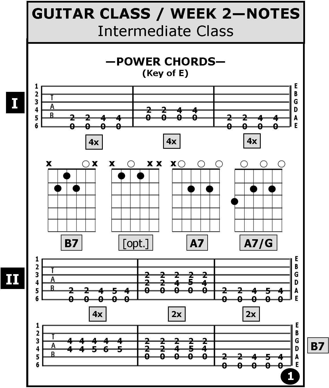 Guitar Glue: Intermediate Class