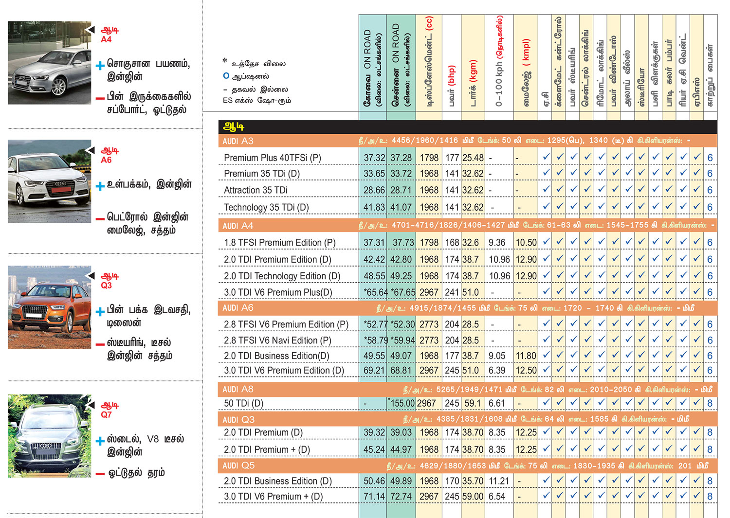 ஜீவா பொது தகவல் & அறிவு களஞ்சியம் - Jeeva General Information ...