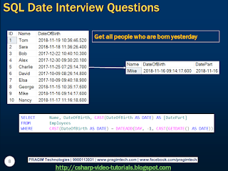 Sql server, .net and c# video tutorial: Sql date interview questions - Slides