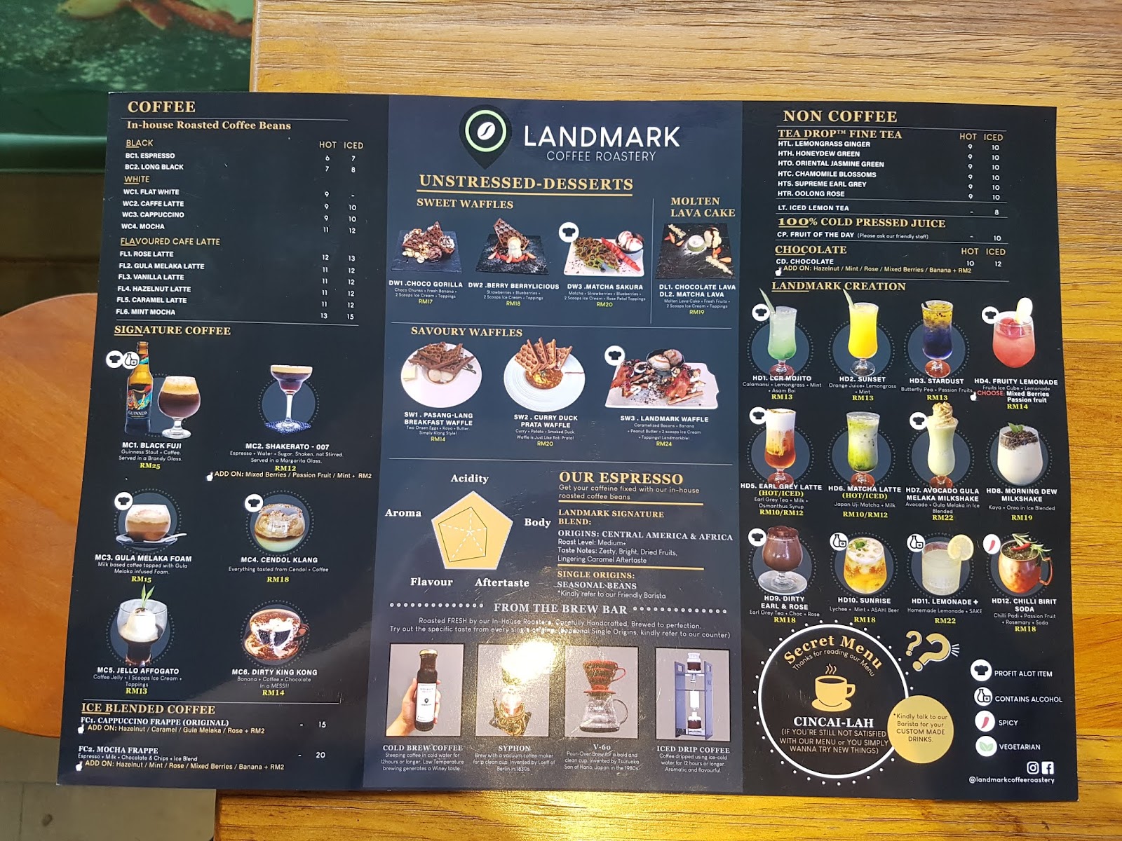 Landmark Coffee Roastery @ Bukit Tinggi, Klang