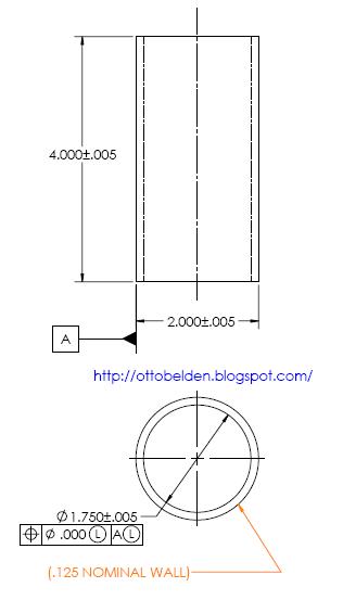 Going's on of Otto's Pastimes: Geometric Dimensioning and Tolerancing ...