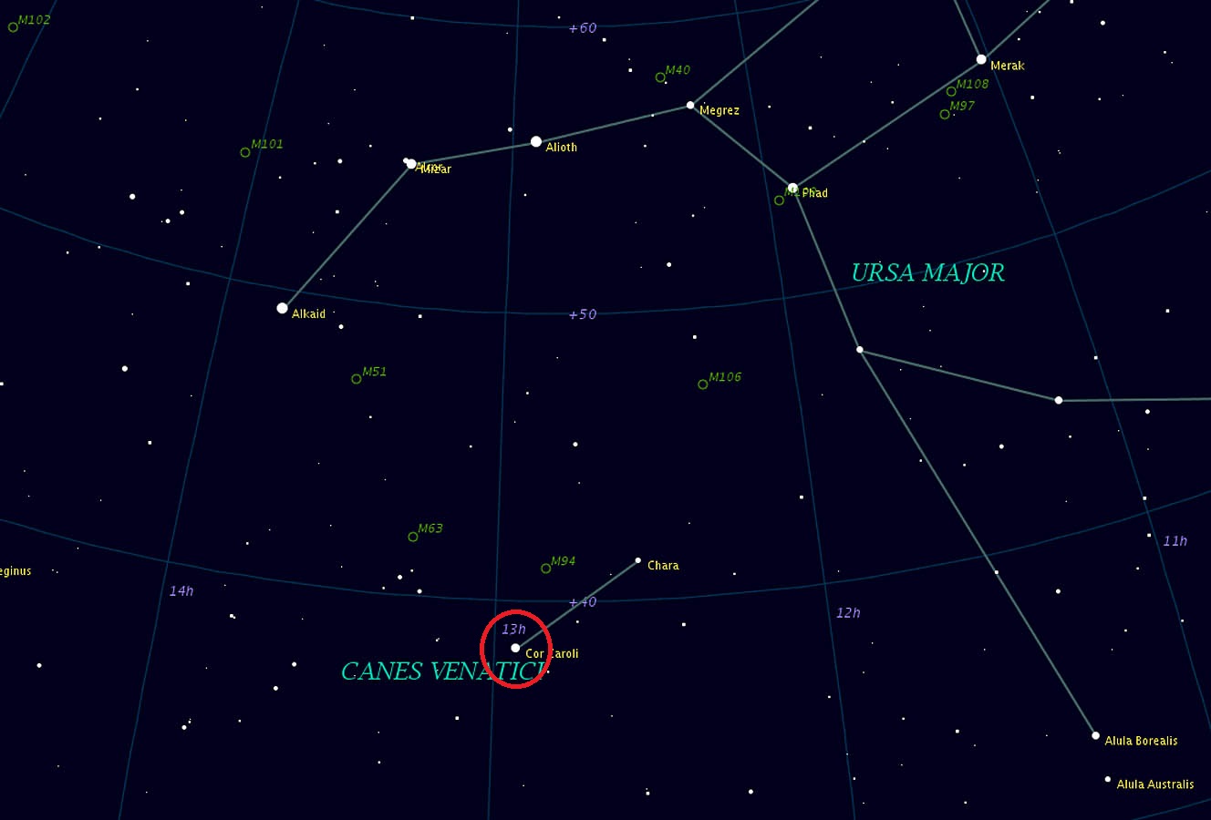 ALLA DERIVA NEGLI ANNI-LUCE: COR CAROLI E LE VARIABILI MAGNETICHE