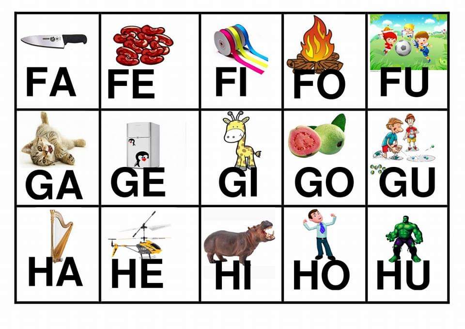 Blog Educação e Transformação: 👍 Sílabas simples