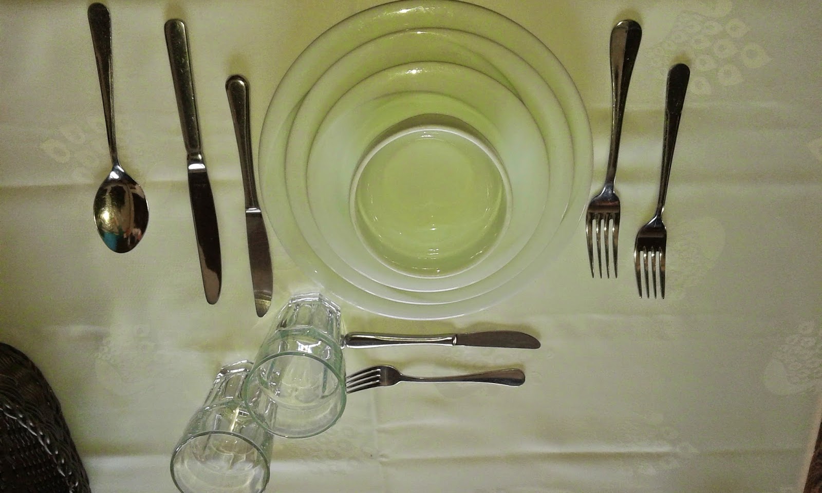 KUVER AÇMA: KUVER AÇMA