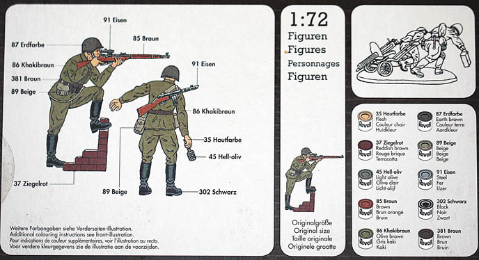 Tank Taco: Basic Soviet Infantry Uniform WWII (era 1942 early-Late 1943 ...