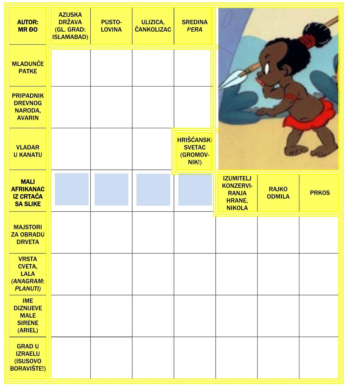 Enigmatika za decu: Vijač ptice Mine