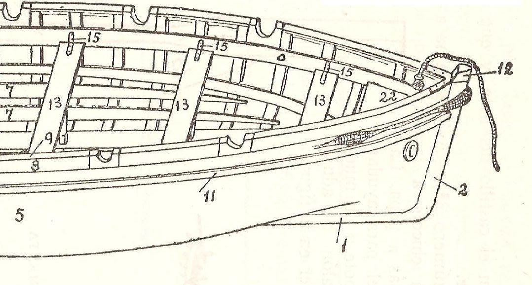 FILANAVAL: PARTES DE UN BOTE Y UN REMO