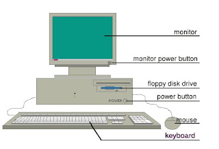 Technology for Teachers