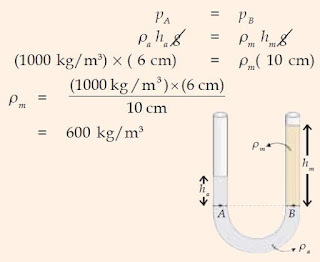 Bunyi Hukum Utama Hidrostatis beserta Rumus dan Contoh Soal Bejana ...
