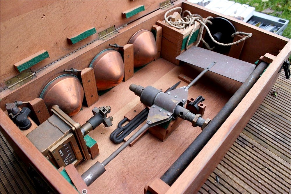 Vintage anemometers and other wind measuring devices.: January 2015
