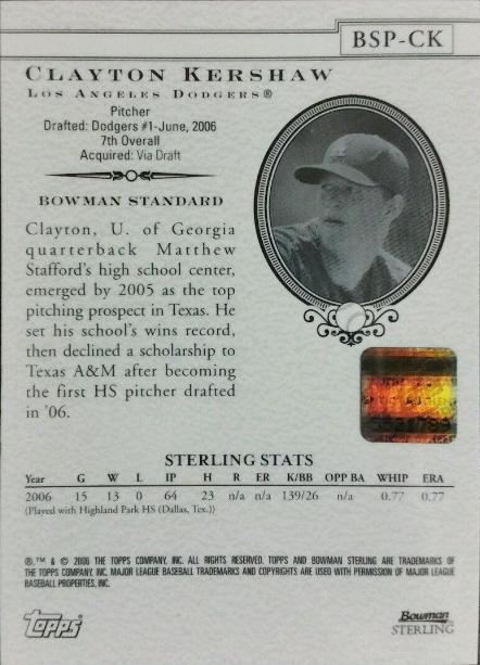 Dodgers Blue Heaven: Look at the Earliest Clayton Kershaw Cards - A ...