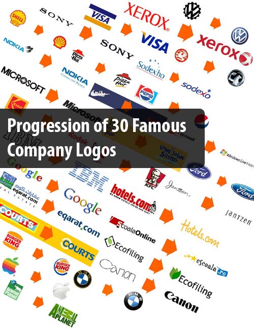 Premier All Logos: Company Logos part 2